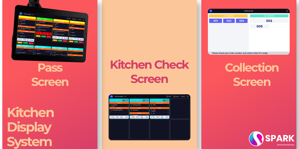 Why Your Kitchen Needs A KDS